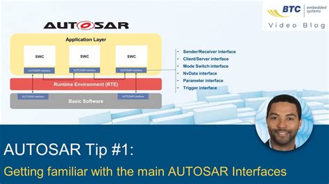 Autosar Tip 1 Getting Familiar With The Main Autosar Interfaces Youtube