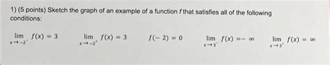 Solved 1 5 Points Sketch The Graph Of An Example Of A