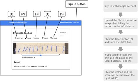 Steps Involved In Using The Web Application Download Scientific Diagram