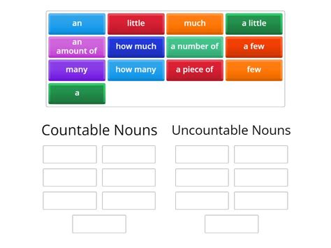 Quantifiers Countable Uncountable Group Sort