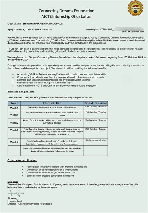 Shivam Nalawade On Linkedin Internship Dataanalytics