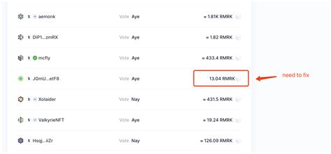 Fix Ui Of Voting · Issue 566 · Opensquare Networkcollaboration · Github