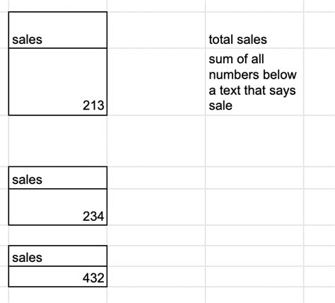 How To Sum All The Numbers Under The Same Name Google Sheets Stack Overflow