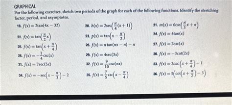 Solved GRAPHICAL For The Following Exercises Sketch Two Chegg