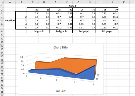 Excel Python Creating Areachart3d In A Recursive Way Stack Overflow