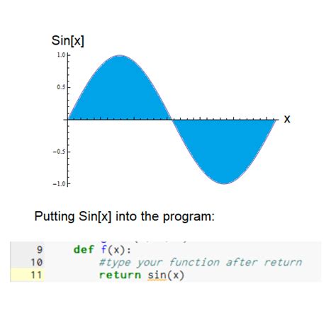 How To Make A Numerical Integration Program In Python 10 Steps