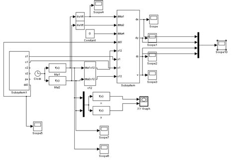Robotic Arm Analysis In Matlab Simulink Robotics Stack Exchange