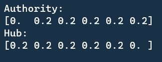 HITS Algorithm Link Analysis Explanation And Python Implementation From Scratch Towards Data