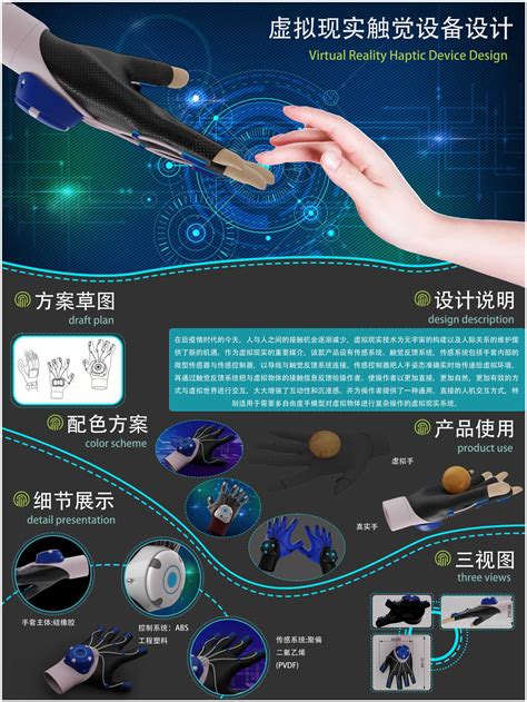 虚拟现实触觉设备设计