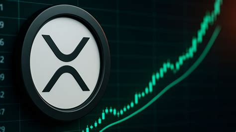 Xrp Charts Align Cup And Handle Bull Flag And Fibonacci All Signal