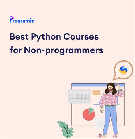 Programiz On Linkedin Pythonlearning Skillbuilding Teamknowledge