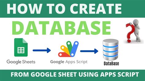 Create database from Google Sheet using Apps Script | Save data from google sheet into a ...