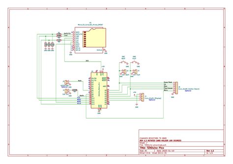 Tzxduino Pico Revspace