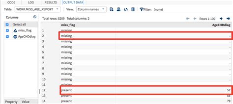 How To Deal Wtih Missing Values In SAS SASCrunch Com