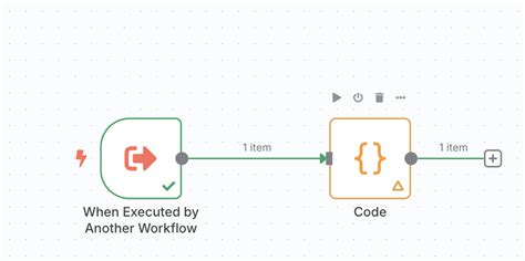Subworkflow Reporting Null Questions N N Community