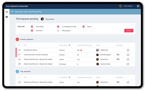 Angular Projects Made By House Of Angular Look At Our Finished Projects