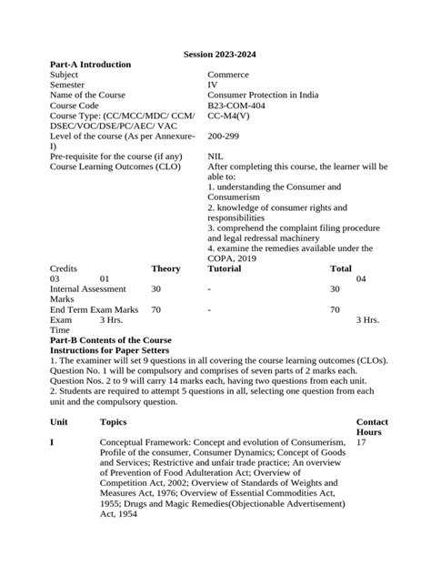 Syllabus Consumer Protection In India Pdf