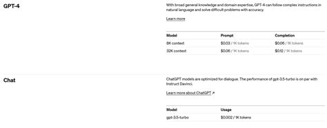 Github Sunieeediscord Chatgpt Multi User Multi Session Discord Bot