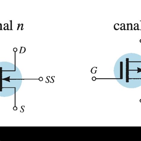 10 Launchxl F28379d Pinout Right Side In A Detailed View 46 Pins Download Scientific