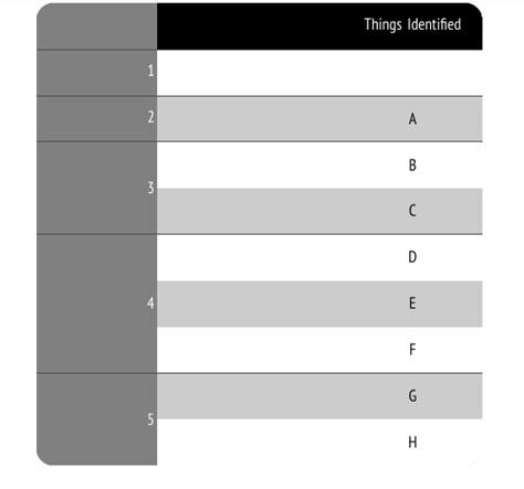 Using Multirow In Tables Created With A Tikz Matrix Tex Latex Stack
