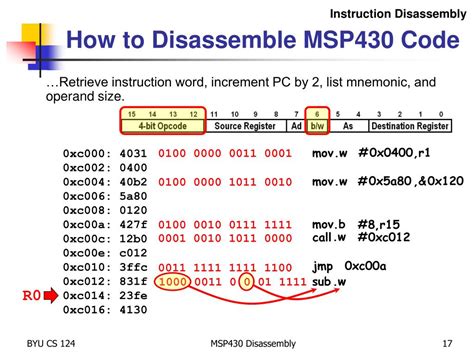 Ppt Disassembling Instructions Powerpoint Presentation Free Download