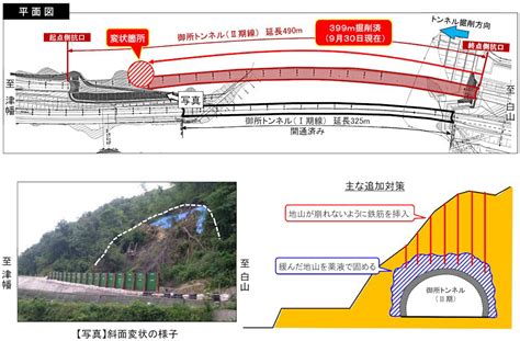 トンネル掘削中に地山崩壊、地表から鉄筋で補強 日本経済新聞