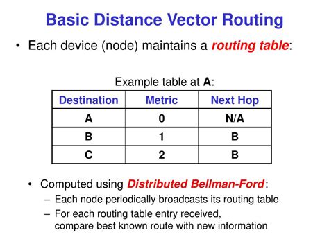 Ppt Ad Hoc Network Routing Powerpoint Presentation Free Download
