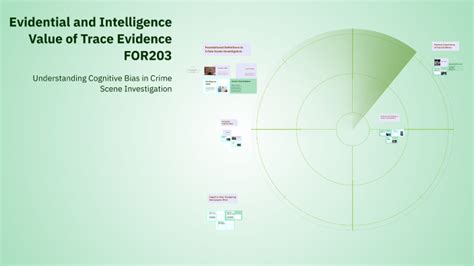 Evidential And Intelligence Value Of Trace Evidence By Leillah Madhau