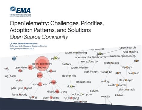 Opentelemetry And Open Source Community Growth Grafana Labs