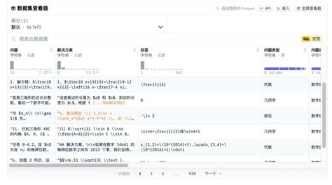 open r1项目助力，openr1 math 220k数据集补全deepseek r1合成数据空缺 ai工具箱