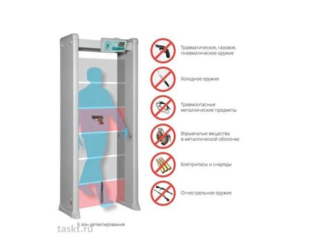 Стационарный металлоискатель - презентация онлайн