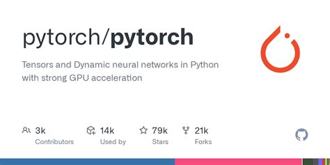 Issues · Pytorchpytorch · Github