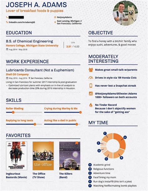 This College Babe Made A Dating Resume And It S Kind Of Incredible