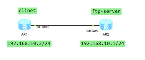 超详细基于ensp的ftp实验 ensp ftp csdn博客