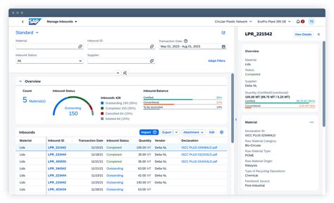 Sap Green Token Sustainability Tracking Software