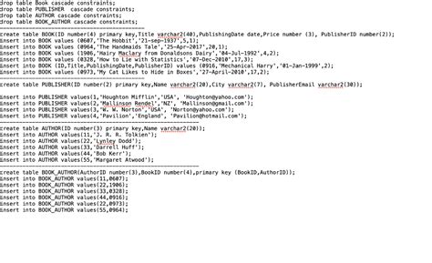 Solved Tables Books Publisher Author Bookauthor 1