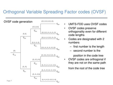 Ppt Ece 5221 Personal Communication Systems Powerpoint Presentation Free Download Id6593821