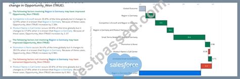 [q30 Q47] Latest Tableau Crm Einstein Discovery Consultant Exam With Accurate Salesforce Tableau
