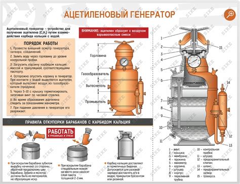 Баллон ацетиленовый устройство: Ацетиленовый баллон. Устройство ...