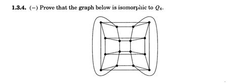 Solved Prove That The Graph Below Is Isomorphic Chegg