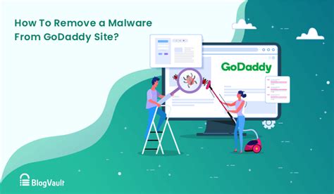 How To Remove Malware From A Godaddy Site Easy Solution