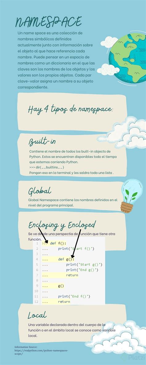 Scopes And Namespaces Platzi