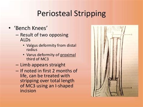 Angular Limb Deformity