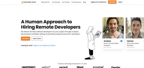 Unfiltered Reviews 2025 Pricing Pros Cons And Key Features Flexiple