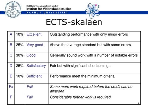 Ppt Indhold Powerpoint Presentation Free Download Id1445045
