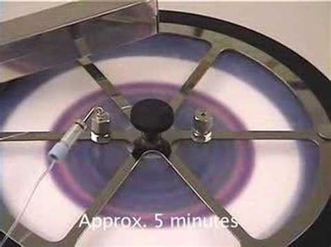Cyclograph Demonstration Youtube
