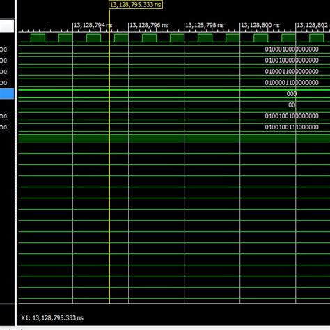 Complex Floating Point Addition Architecture Download Scientific Diagram