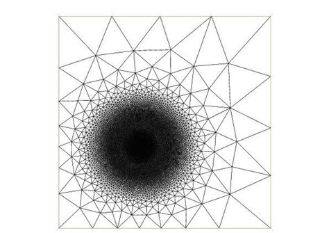 2 example 5 16 adapted meshes obtained with t ol 0 125 the mesh