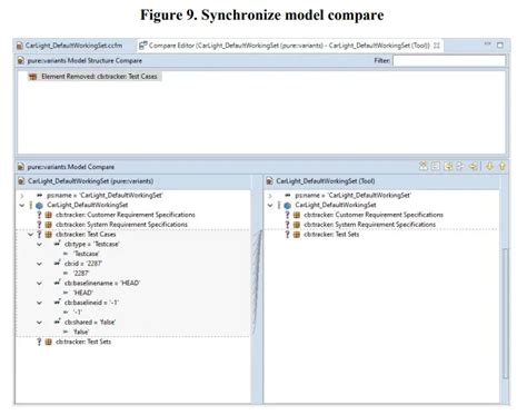 Pure Systems Pure Variants Connector For Codebeamer User Manual