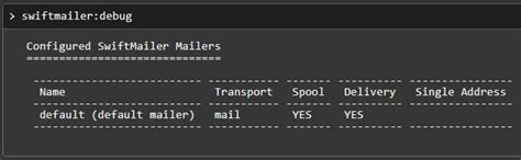[symfony fos user] des emails qui ne partent pas par verspax page 1